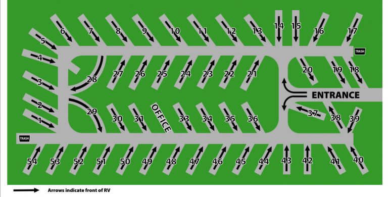 RV Park Map - Forest Grove RV Park