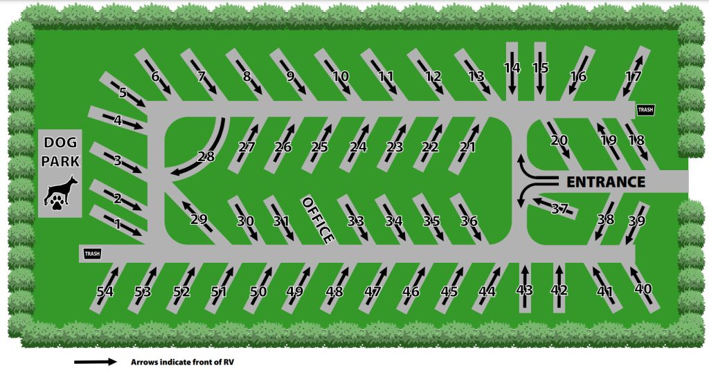 RV Park Map - Forest Grove RV Park