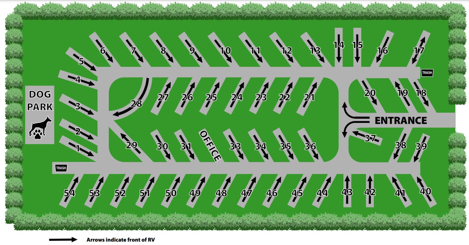 RV Park Map - Forest Grove RV Park